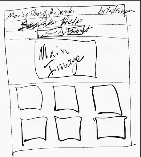 GitHub - tfossum-bingo/Movies-Through-The-Decades